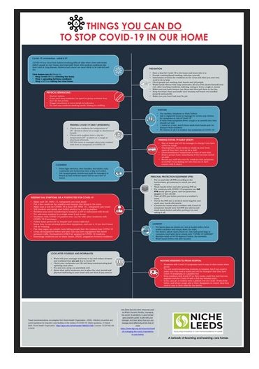 NICHE-Leeds adapted WHO infection control guidance for homes poster - Niche